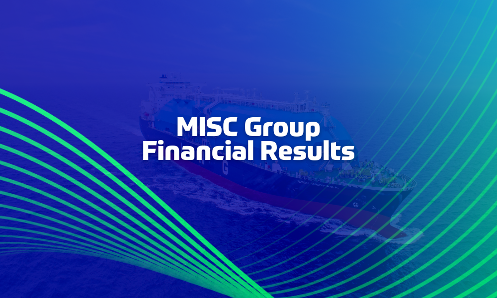 MISC Group Financial Results of Q2 FY2024 | MISC Group